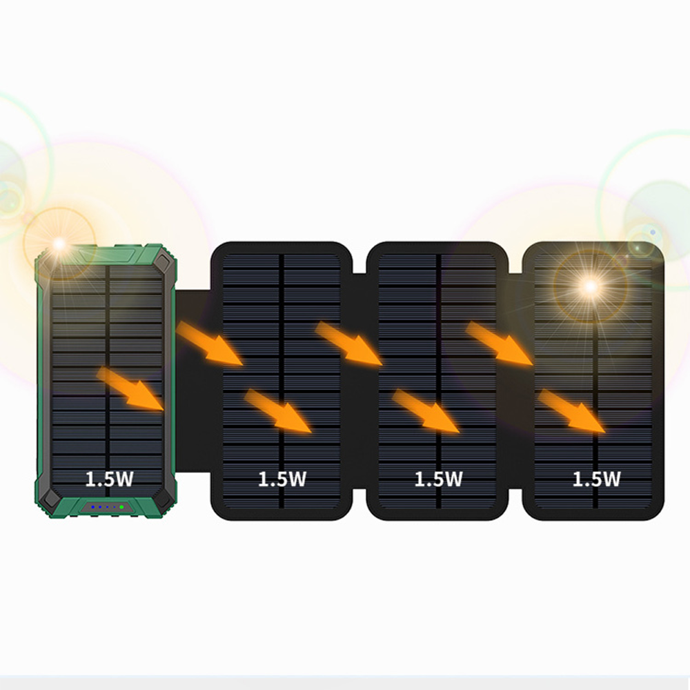 4 Solar Panel Power Bank Pro 20,000mAh with 4 Built in Cables Qi Wirel ...