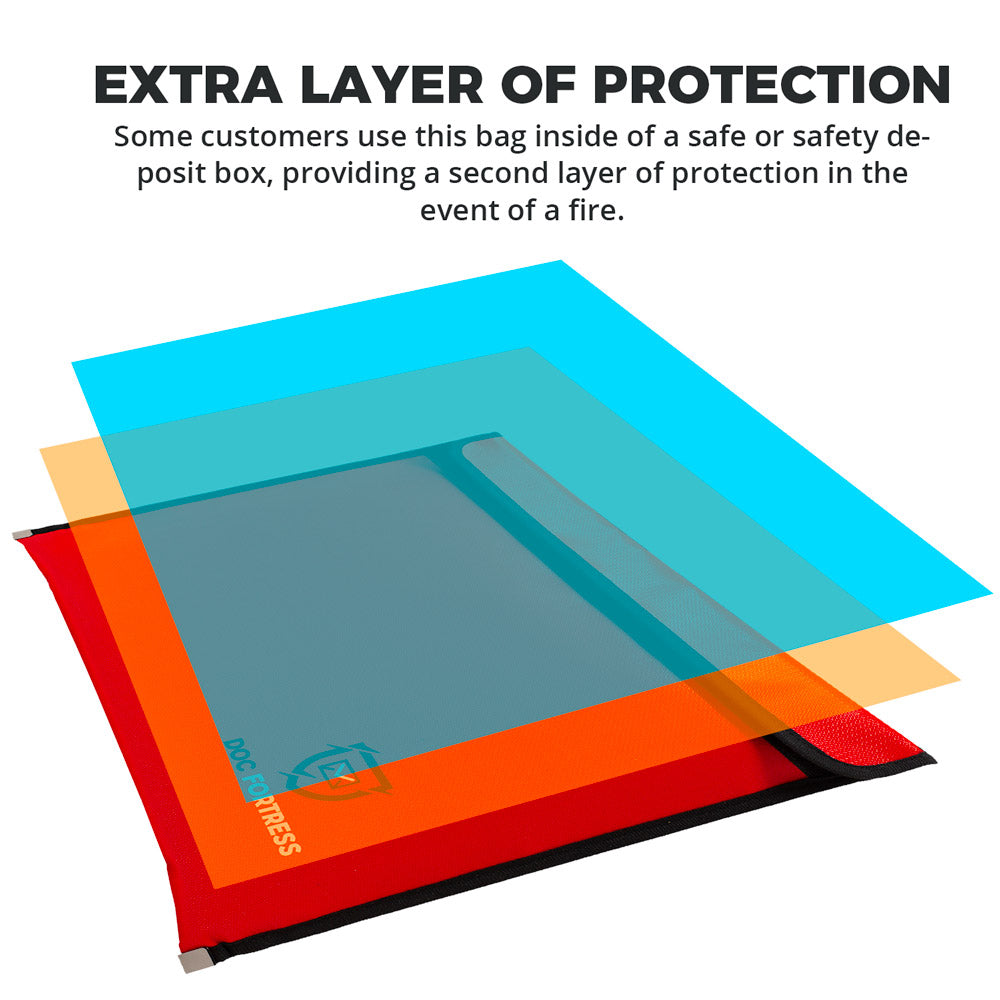 DocFortress Fire & Water Resistant Document/Money Safe Storage Bag ...