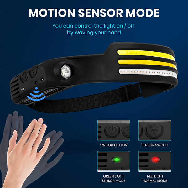 LW3 High Power Headlamp Stealth Angel Survival - Stealth Angel Survival