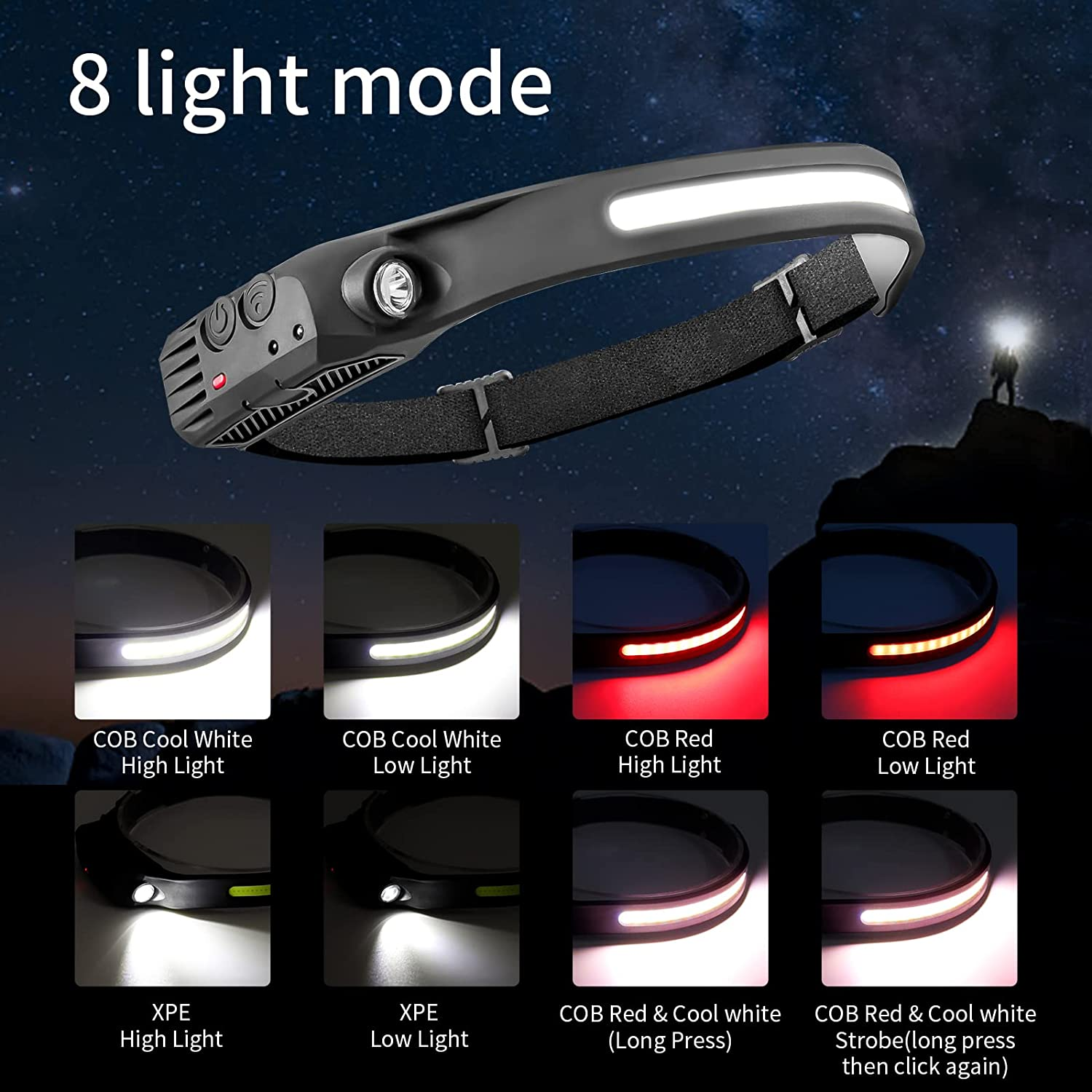 LW1 High Power Headlamp Stealth Angel Survival - Stealth Angel Survival