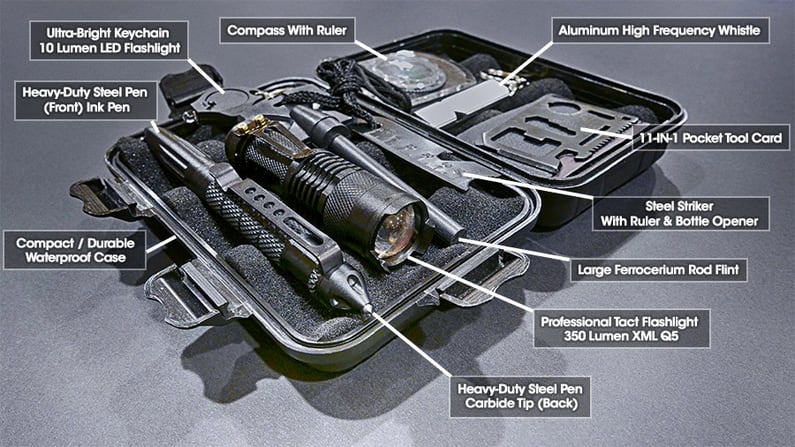 Stealth Angel Compact Survival/EDC (Everyday Carry) Kit - Stealth Angel ...
